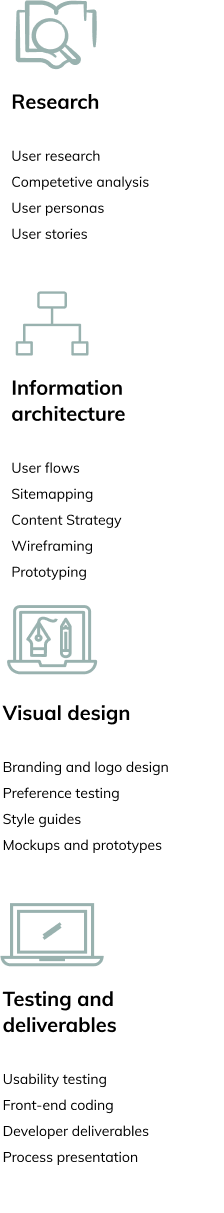 Portfolio | Danielle Rinke